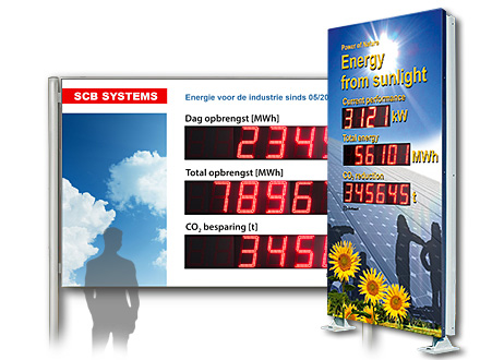Digitalanzeigen für die Photovoltaik